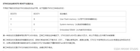 stm32突然不能下载，或者说只能boot0置高才能下载调试记 卡在prvchecktaskswaitingtermination csdn博客