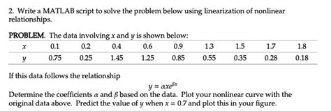 Solved 2 Write A Matlab Script To Solve The Problem Below