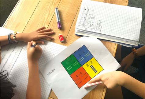 Personalising Understanding With Multi Modal Learning
