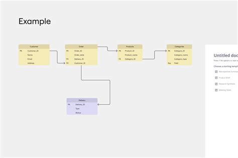 Ai Erd Diagram Maker Draw Entity Relationships Faster
