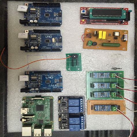 Mô Hình Smarthome Sử Dụng Arduino And Raspberry Pi Hoàn Chỉnh Điện Tử 360