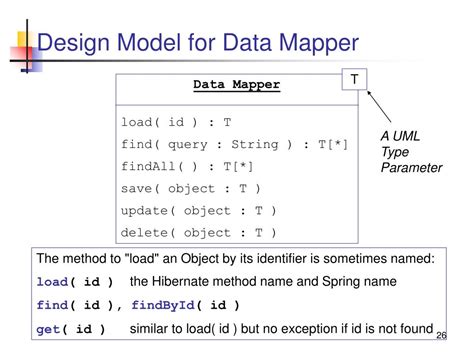 Ppt Data Persistence And Object Relational Mapping Powerpoint