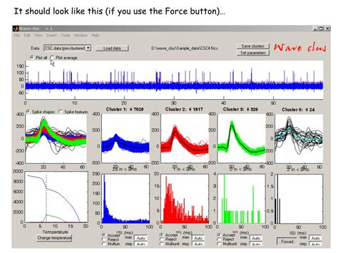 Ppt Spike Sorting Tutorial Powerpoint Presentation Free Download