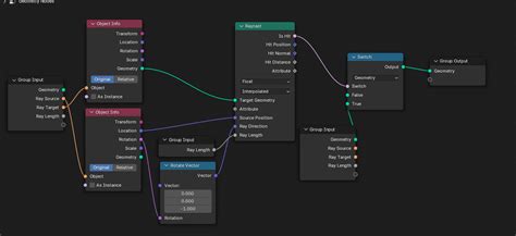 Modifiers How To Get Raycast Node To Reveal Object B When Object A Is Hit Blender Stack