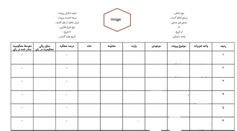 generate pdf easily based of itextsharp by tohid haghighi medium