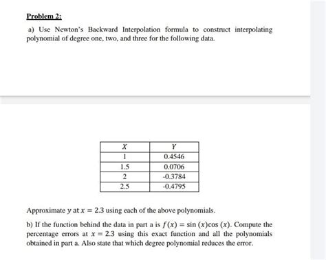 Solved Problem A Use Newton S Backward Interpolation Chegg