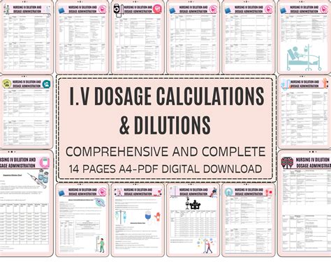 Dosage Calculation Drug Dose Calculation Medication Nursing Etsy