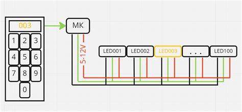 Как пультом управлять 100 лампами ЧЧ