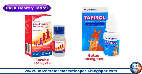 Paracetamol Principales Nombres Comerciales