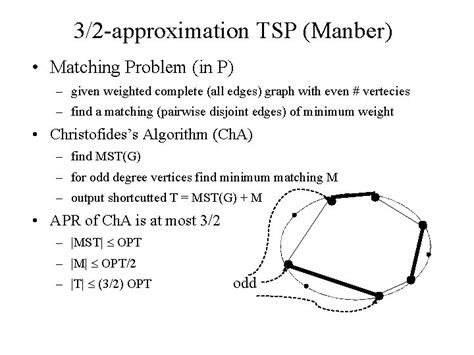 Hamiltonian Cycle And Tsp Hamiltonian Cycle Given An