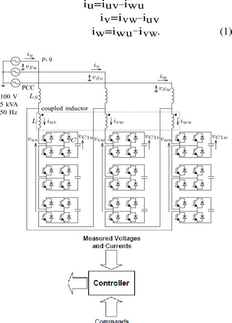 Figure 2 From Modeling And Simulation Of Pwm Based Statcom For Reactive