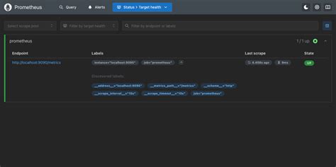 Prometheus Configuration Mount And Reload Custom Configs Labex