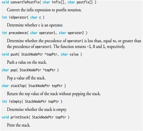Solved Infix To Postfix Converter Stacks Are Used By Compilers To Help Answer