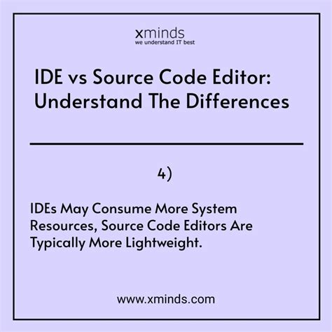 Tip 4 Xminds Infotech Pvt Ltd