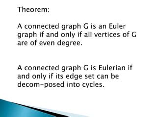 Graph Theory PPT