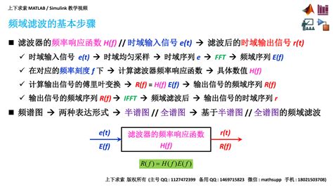 Matlab教学视频：傅里叶变换fft频域滤波详解（原理篇） 哔哩哔哩