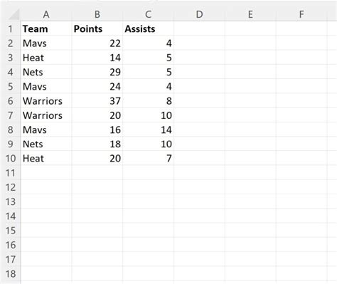How To Highlight Cells In VBA With Examples