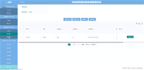 Springbootmysql高校医务室管理系统 计算机毕业设计源码31094校医院管理系统 Csdn博客