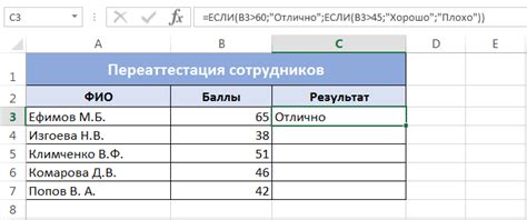 Функция ЕСЛИ в Excel на простом примере ОфисГуру