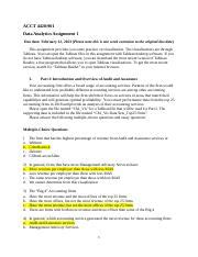 Data Analytics Assignment 1 Audit And Assurance Analysis Course Hero