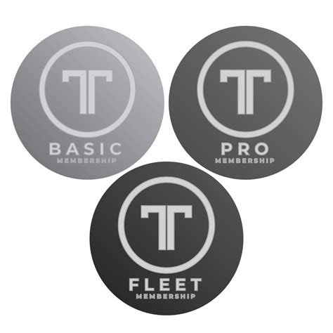 Membership Truck Triage