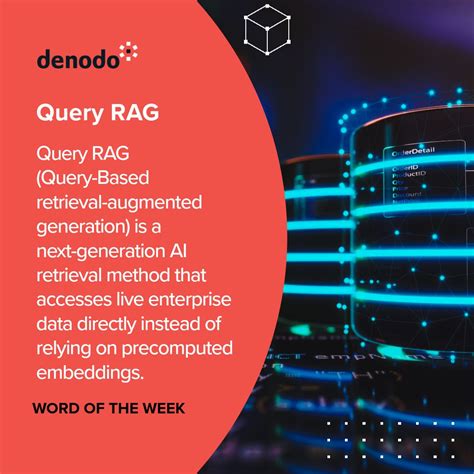 Query Rag Real Time Ai Data Access With Denodo Denodo Posted On The Topic Linkedin