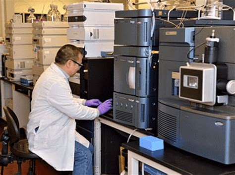 Analytical Method Development Regis Technologies