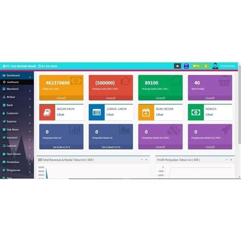 Jual Aplikasi Akuntansi Dan Penjualan Berbasis Web Codeigniter