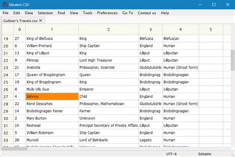 Basics Modern Csv Documentation