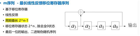 Vhdl M序列发生器 哔哩哔哩