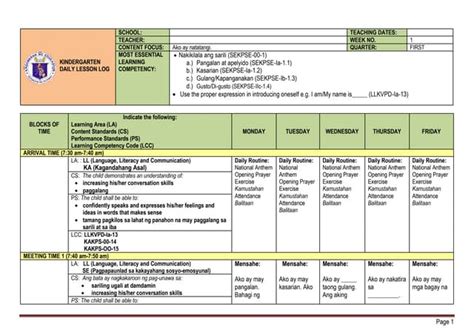 Dllq1week1 Melc Baseddocs In Kindergarten Docx