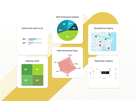 Its Time To Do Stakeholder Mapping Differently Max 6 Major Flaws That