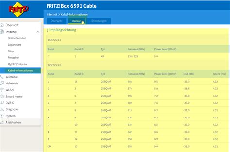 FritzBox Cable Channel Information Modulation Issue 100 Bb Ricardo Fritzinfluxdb GitHub