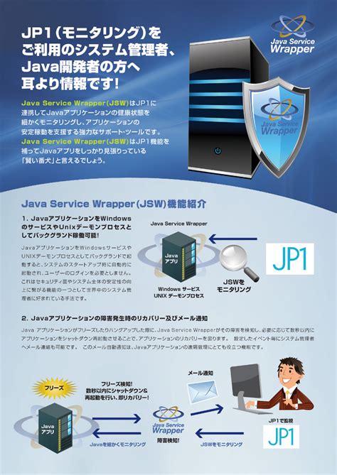 Tanuki Software Wrapper Example Daxnames