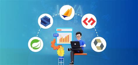 Top Java Frameworks For Web Development Complete Guide