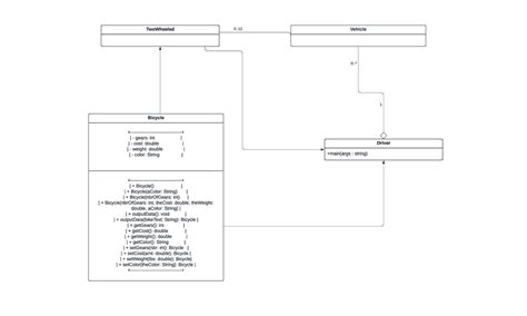 CS UML Diagram Assignment With Pictures And Explanations TwoWheeled Vehicle