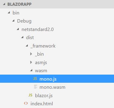 Blazor NET In The Browser Strumenta