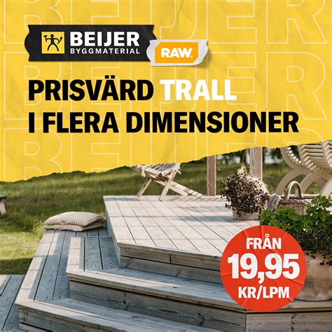 Beijer Byggmaterial Hur Skulle Ett Minskat Eller Avskaffat Rot Avdrag