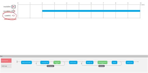 Brainproducts Recording Eeg Triggers Coding Psychopy