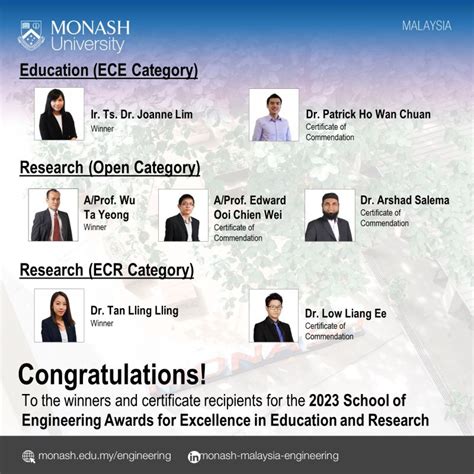 Liang Ee Low On Linkedin Congrats To All And Happy To Receive My First Prize Of Research In Soe