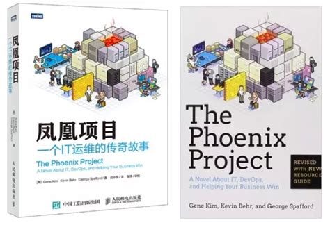 Devops Master与凤凰项目沙盘 Dom Dop Dof 敏捷开发运维认证 敏捷开发咨询顾问 Scrum认证 敏捷项目管理培训 敏捷教练 Scrum培训 优普丰 Uperform