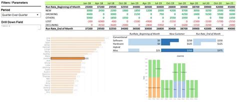 Tableau Community Forums