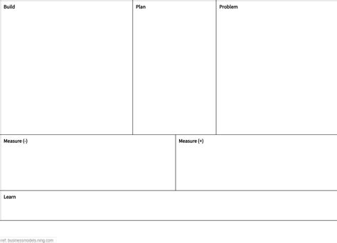 Ideation Canvas Problem Solving Analysis Canvas Template
