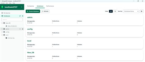 databases in mongodb ktexperts