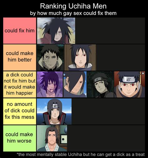 Im Not Saying That Itachi Is A Bigger Mess Than Madara But Gay Sex Wouldnt Help Him