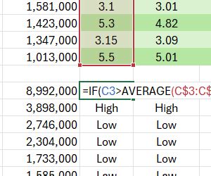 Examples Of How To Use Formulas In Excel Spreadsheets