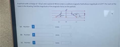 Solved A particle with a charge of μC and a speed of Chegg com