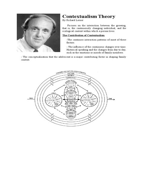 Contextualism Theory Pdf