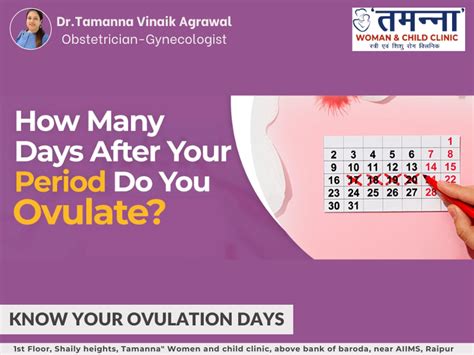 Best Days To Plan Pregnancy Know Your Ovulation Days