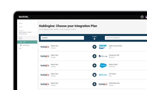 Hubspot X Sap C4c Sales And Service Cloud V1 Connector